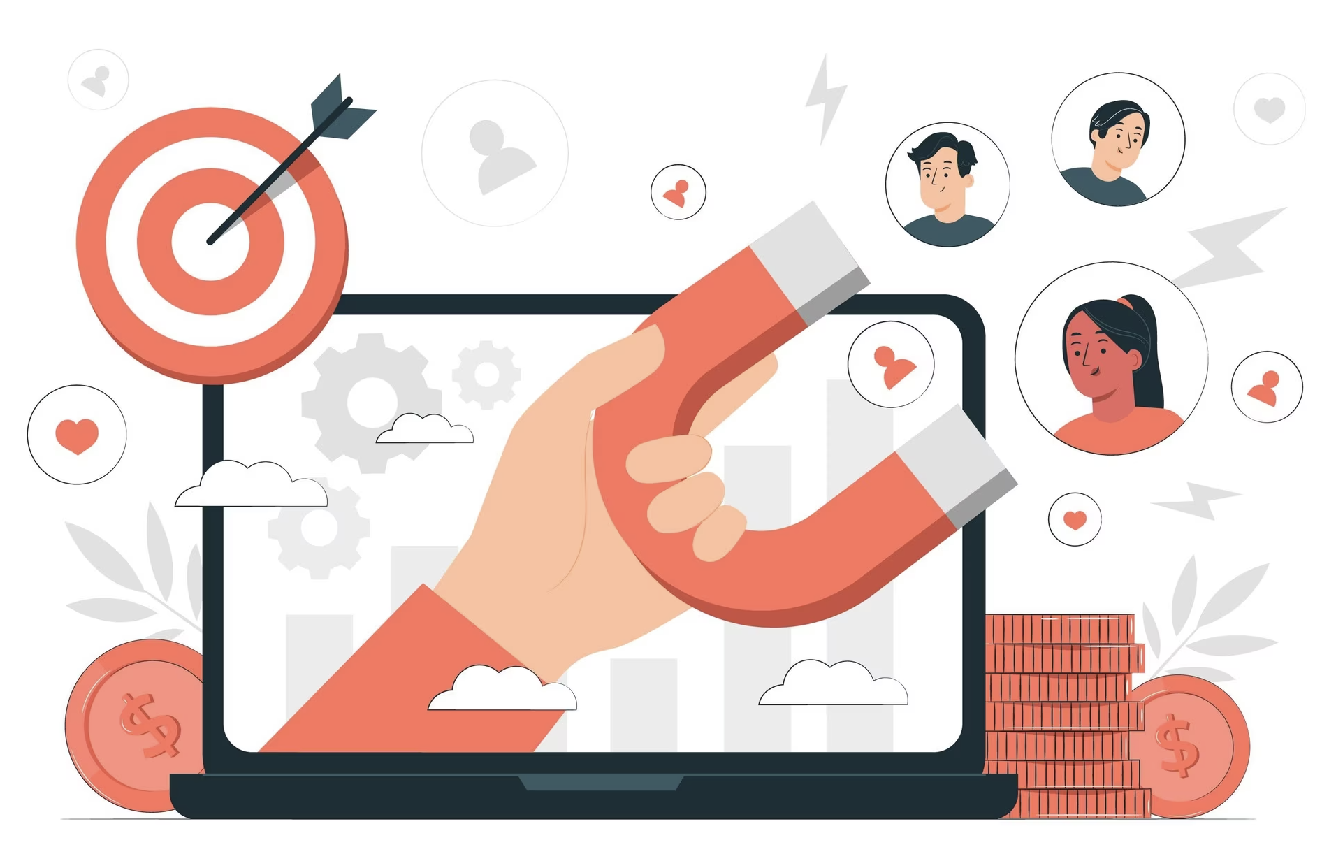 Inbound Sales: Methodology - Plus Inbound vs. Outbound Sales